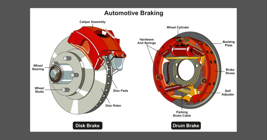 4 Signs Your Toyota Needs Brake Service - Priority Toyota Chesapeake Blog